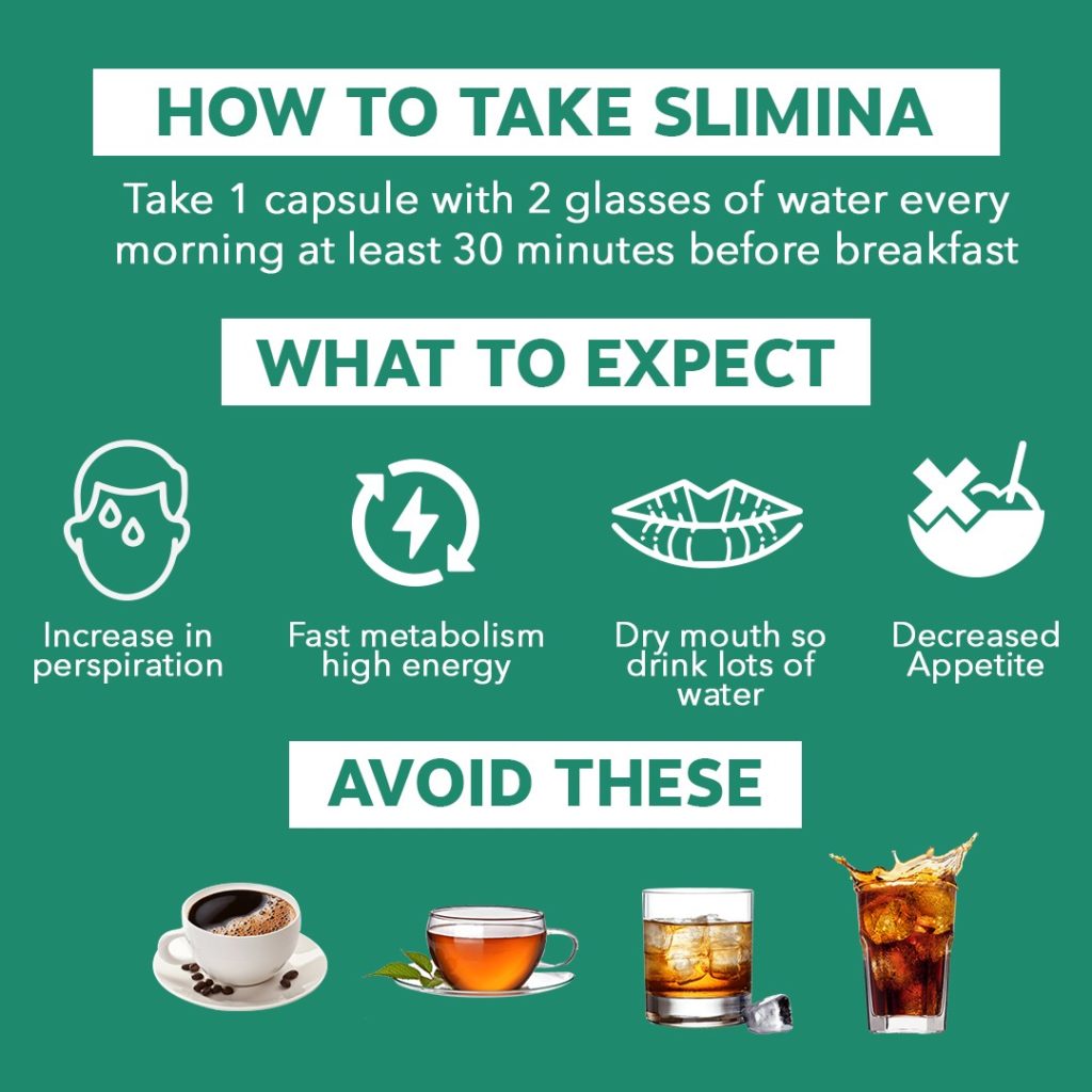 Slimina Weight Loss Capsules (STRONG FORMULATION) - Magic Potions