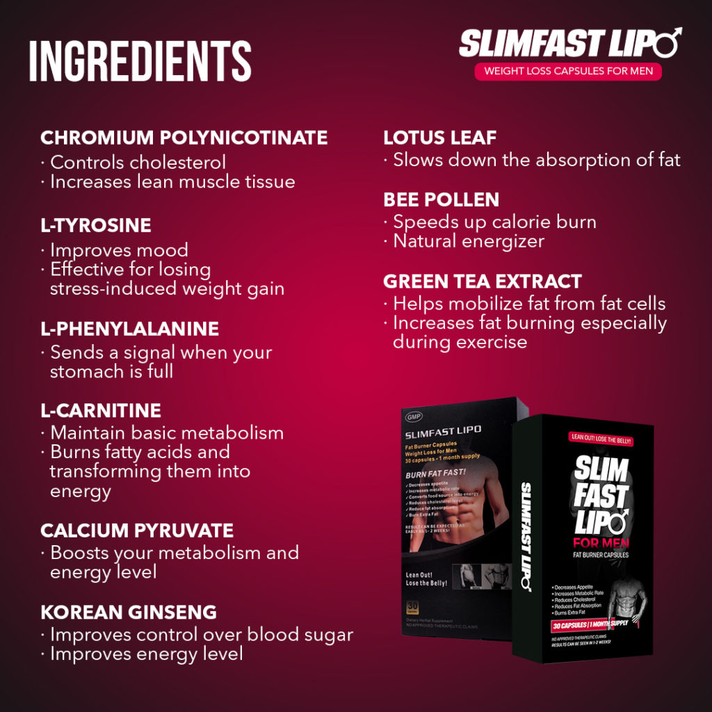 SlimFast Lipo Weight Loss Capsules for Men - Magic Potions